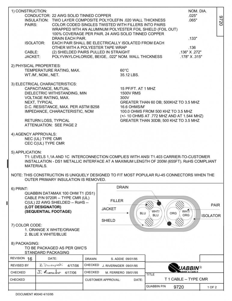 TSC9720 technical drawing and specifications, page 1