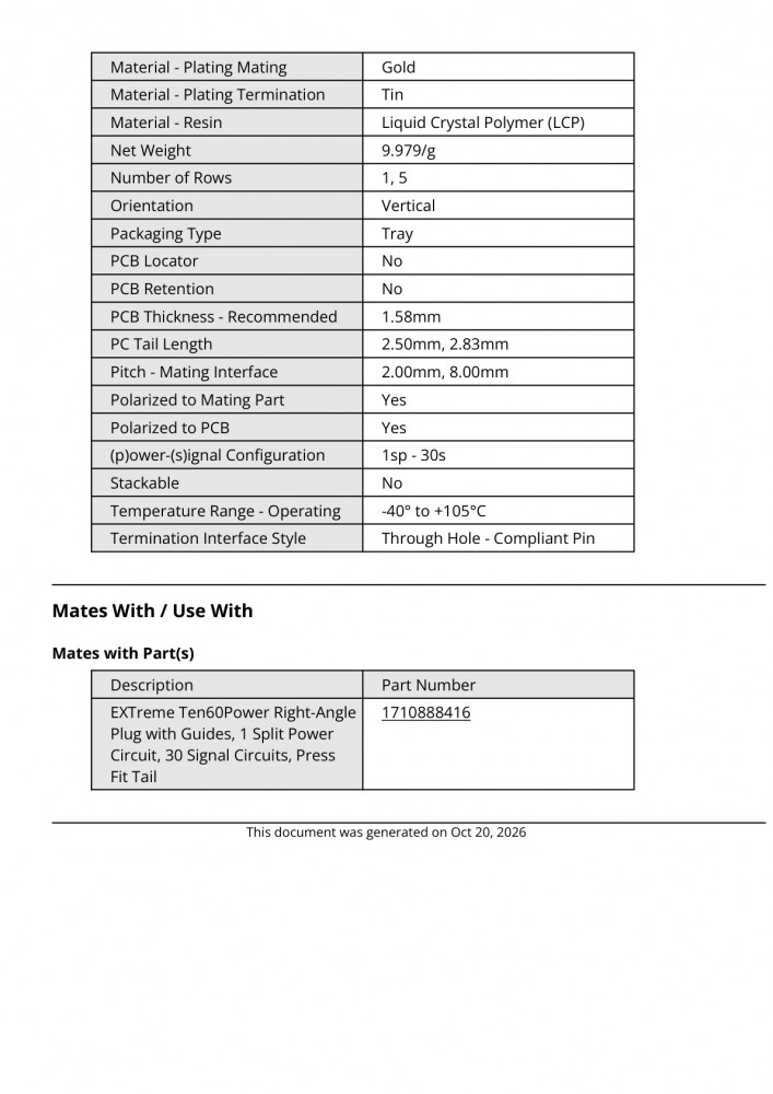 Product document page 3