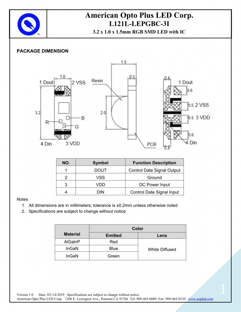 L121L-LEPGBC-3I datasheet page 1