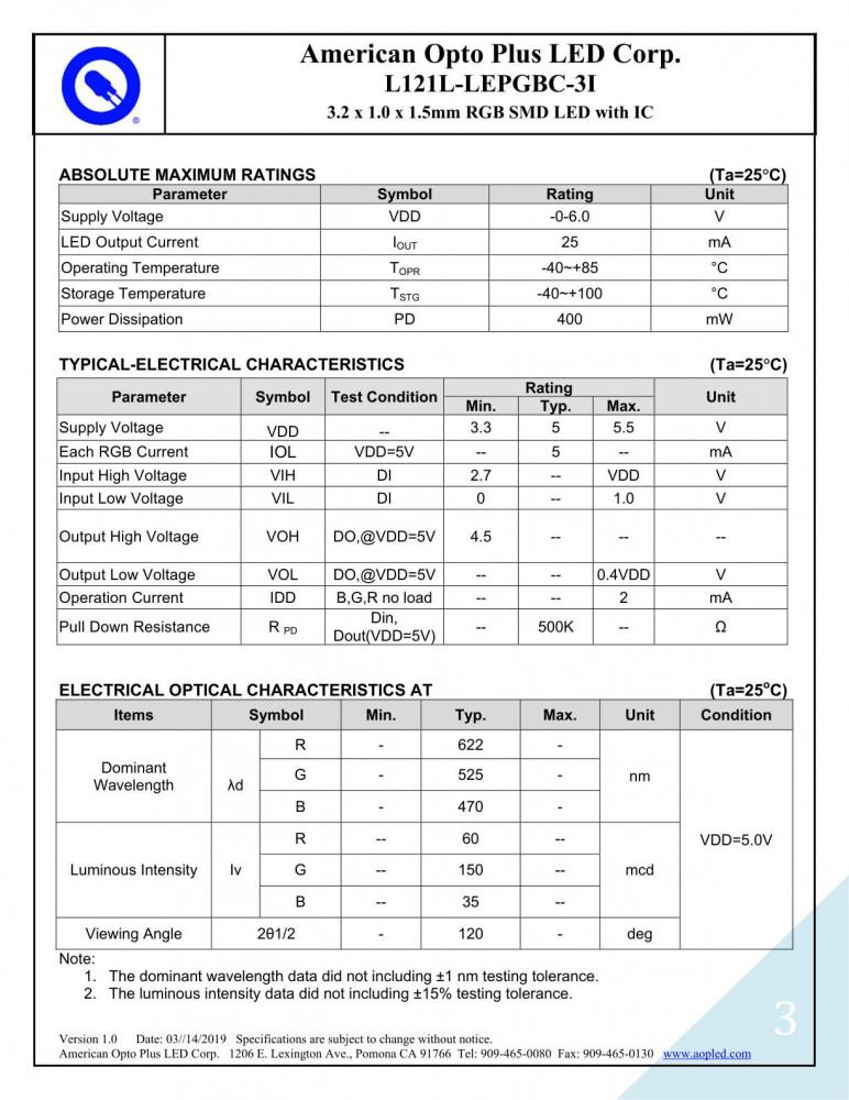 L121L-LEPGBC-3I datasheet page 3