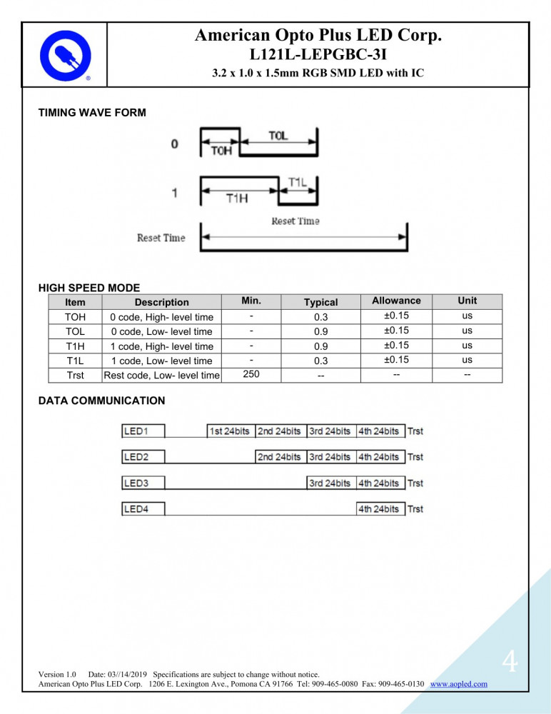 L121L-LEPGBC-3I datasheet page 4
