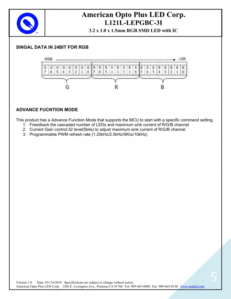 L121L-LEPGBC-3I datasheet page 5