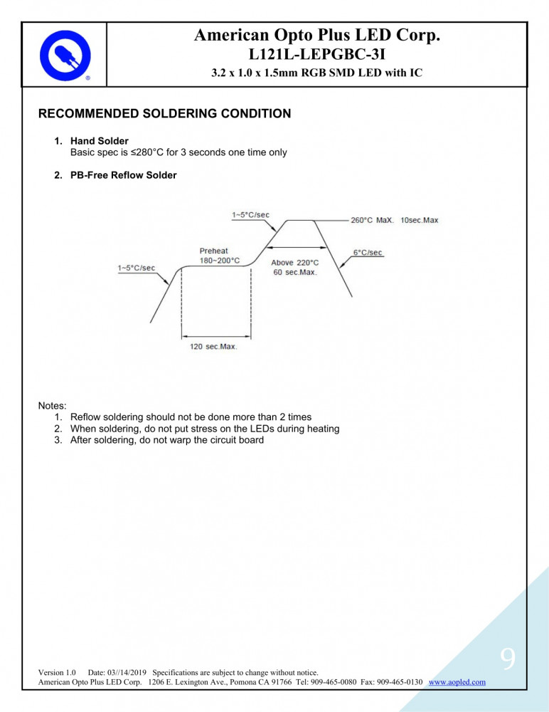 L121L-LEPGBC-3I datasheet page 9