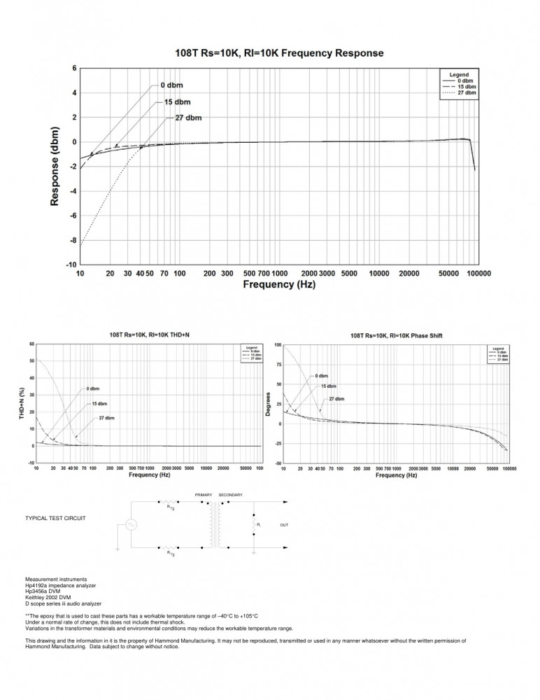 Hammond 108T technical document page 2