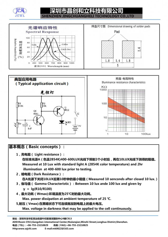 GT36537 datasheet page 3