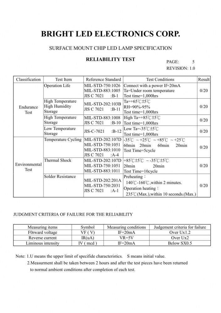 BL-HZ432B-TRB specification page 4