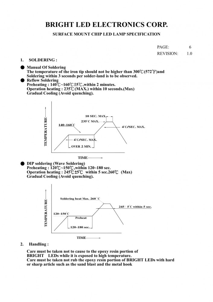 BL-HZ432B-TRB specification page 5