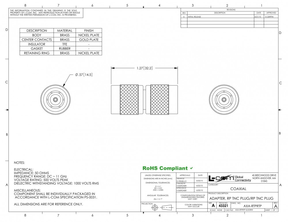 AXA-RTPRTP technical document page