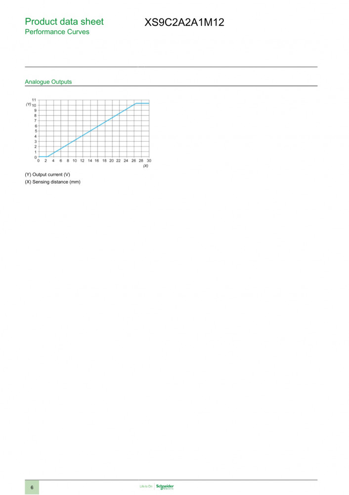 XS9C2A2A1M12 technical document page 6