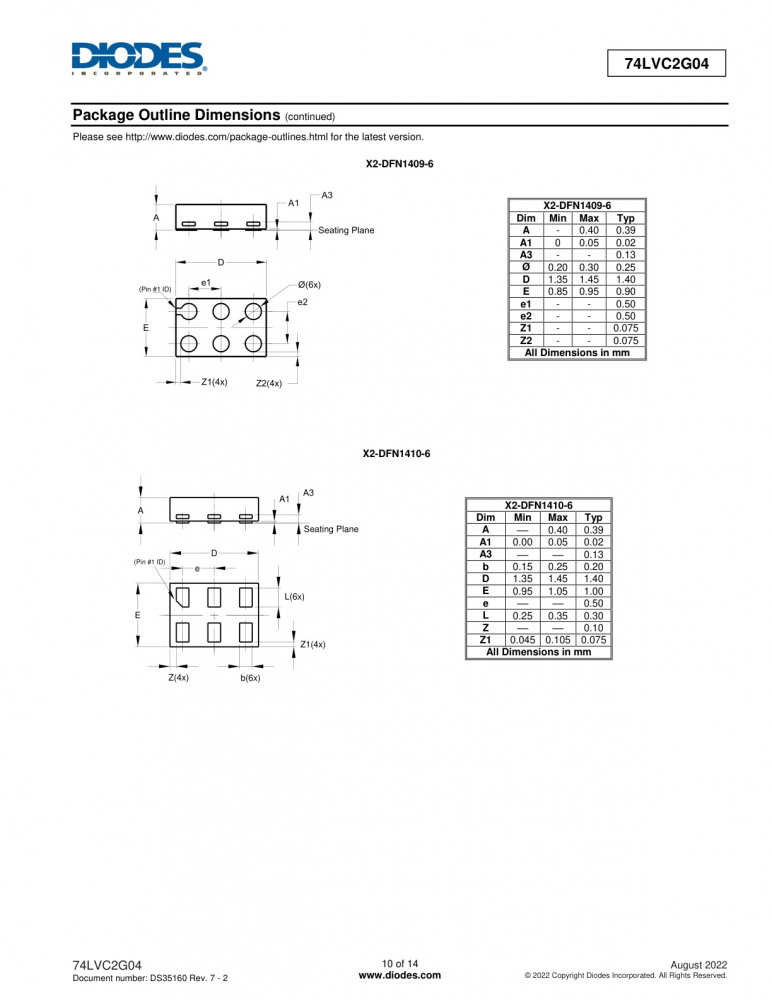 74LVC2G04 datasheet page 10