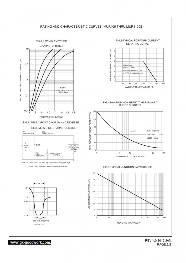 GOODWORK MUR4100E datasheet page 2
