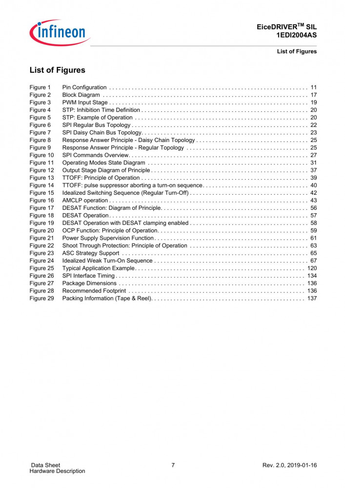 1EDI2004AS datasheet page 7