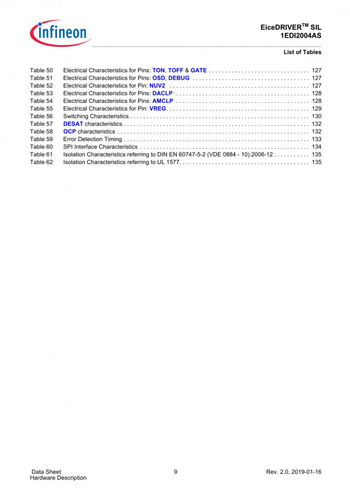 1EDI2004AS datasheet page 9