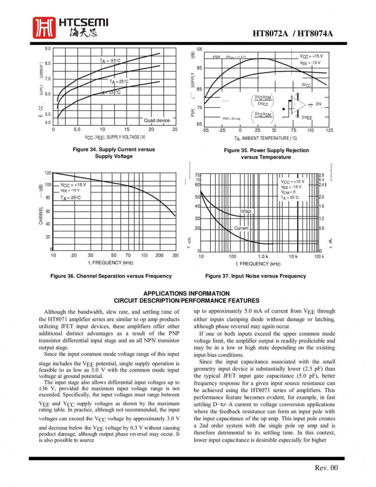 HT8072ARZ datasheet page 10