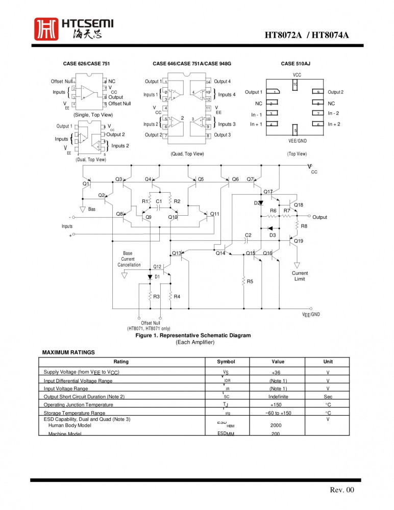 HT8072ARZ datasheet page 2