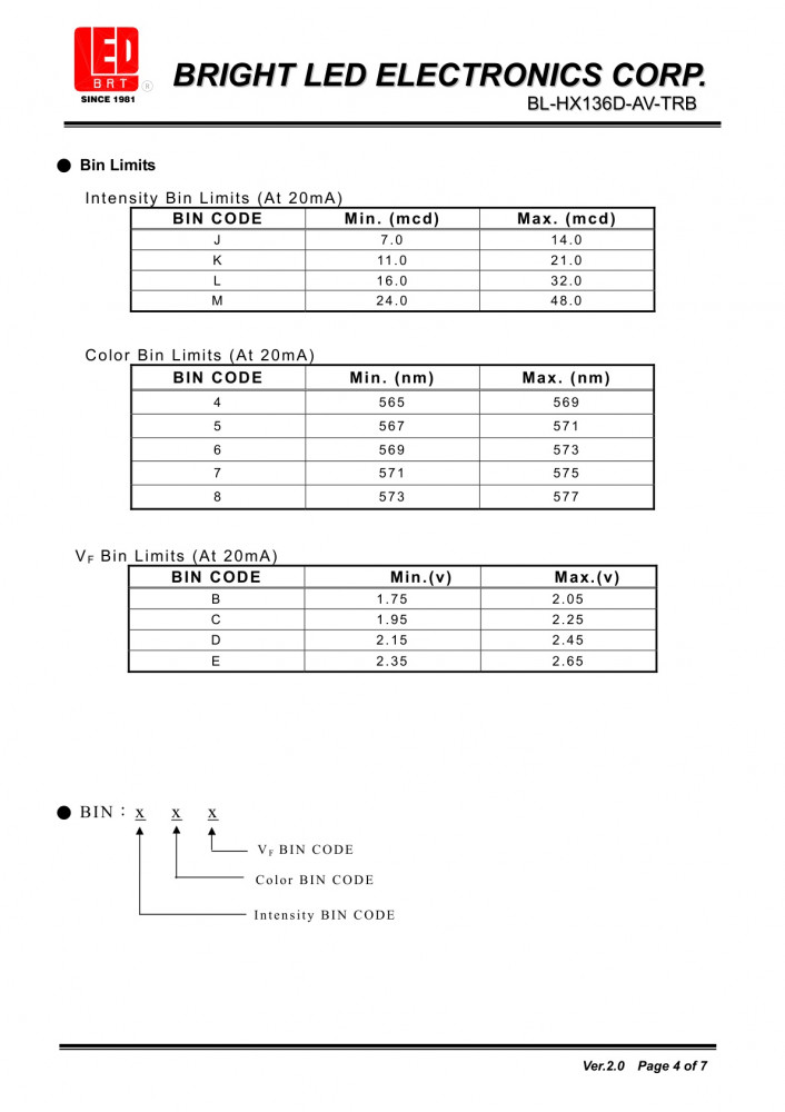 BL-HX136D-AV-TRB technical document, page 4