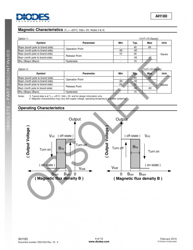 AH180 datasheet page 4