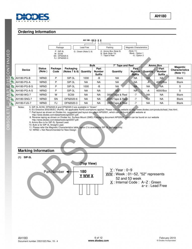 AH180 datasheet page 6