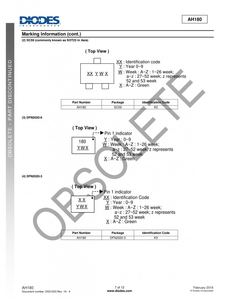 AH180 datasheet page 7