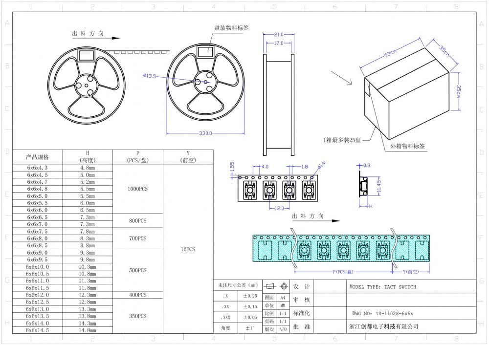 CAX TS-1102S-6x6x8.5-250 specification page 3
