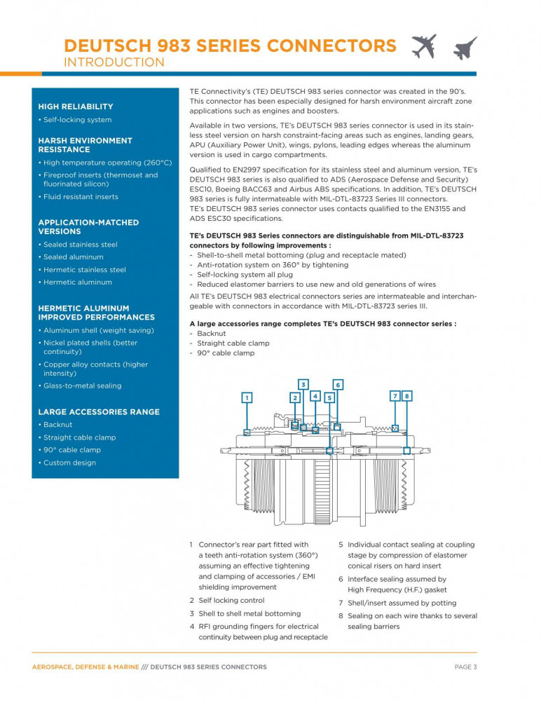 DEUTSCH 983 Series documentation page 3