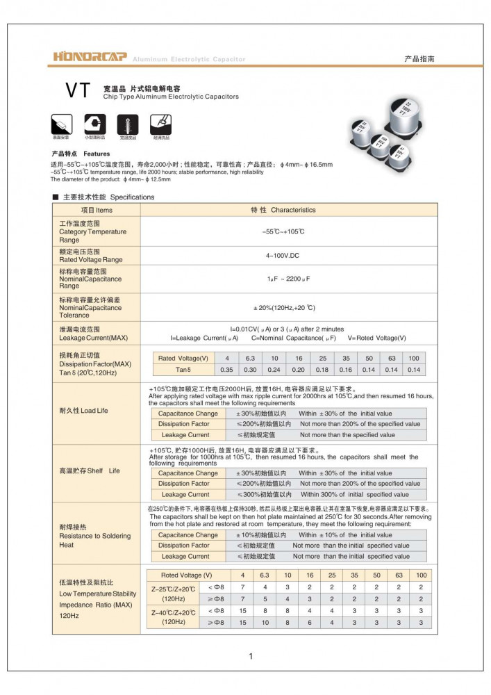 VT series datasheet page 1