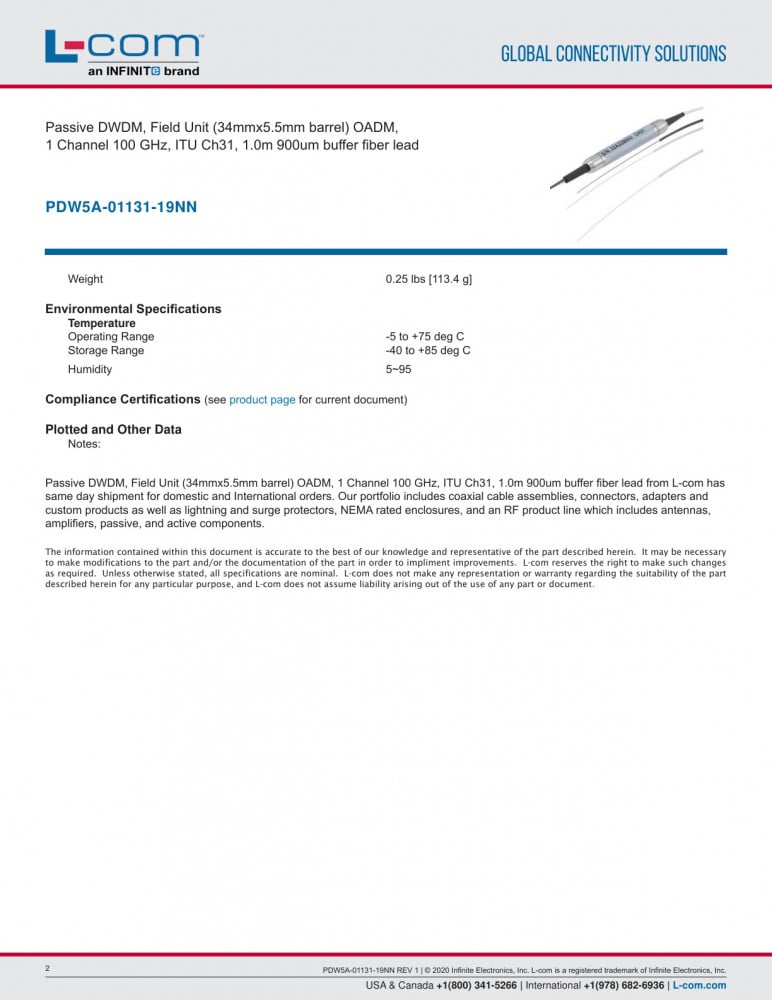 PDW5A-01131-19NN plotted data page
