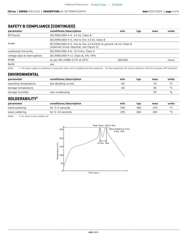 CUI PSK-S15C datasheet page 3