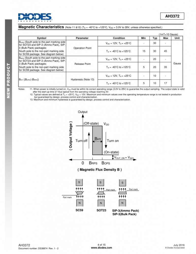 AH3372 datasheet page 4