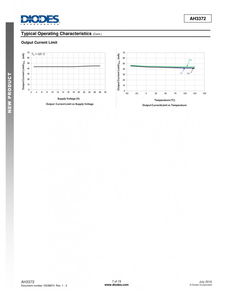 AH3372 datasheet page 7