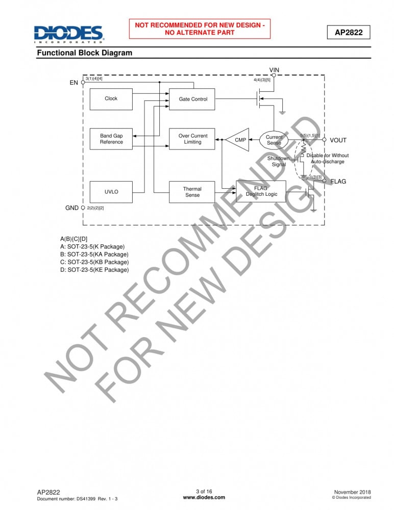 AP2822 datasheet page 3