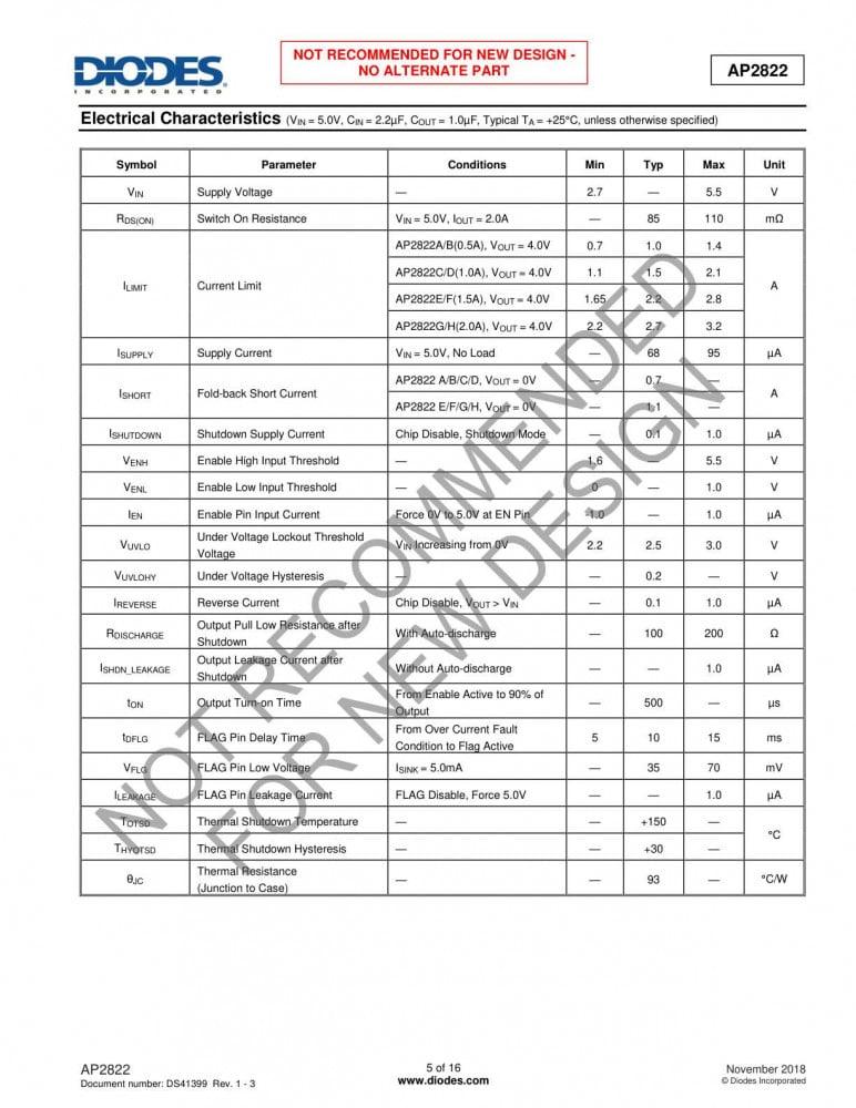 AP2822 datasheet page 5