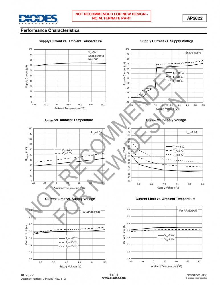 AP2822 datasheet page 6