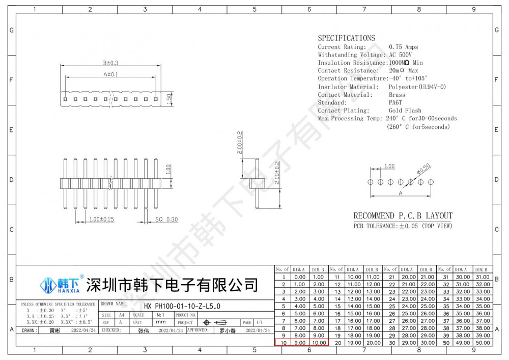 HX PH100-01-10-Z-L5.0 mechanical drawing