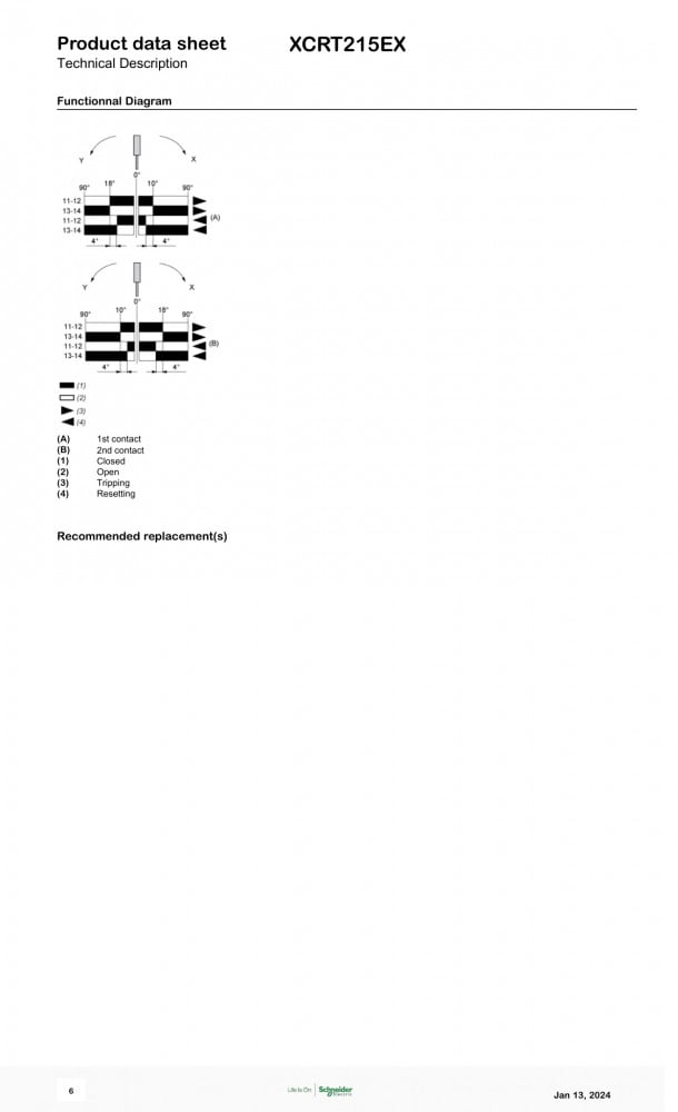 XCRT215EX documentation page 6