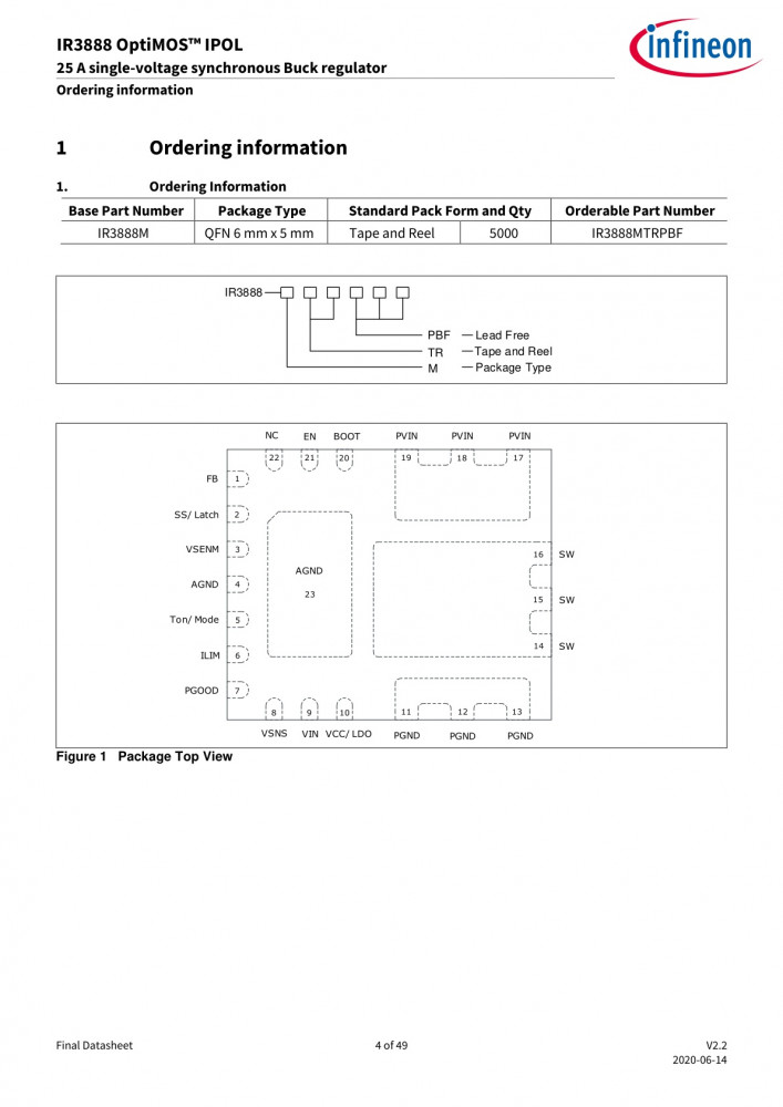 IR3888 datasheet page 4