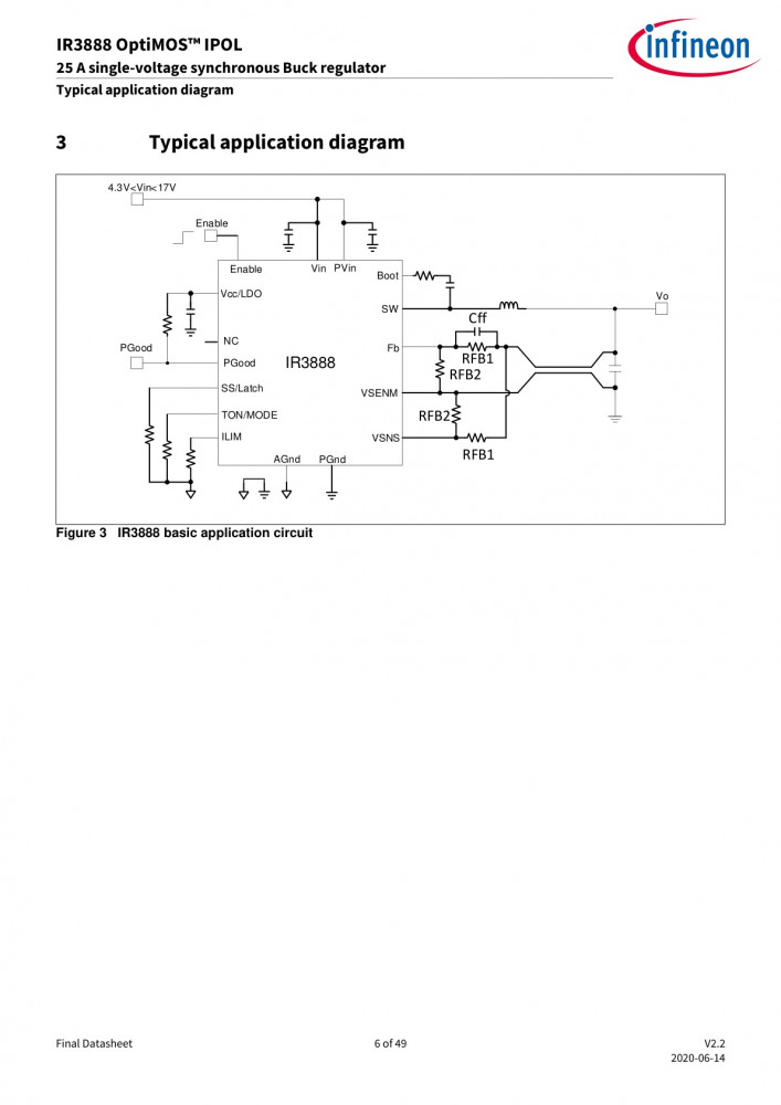 IR3888 datasheet page 6