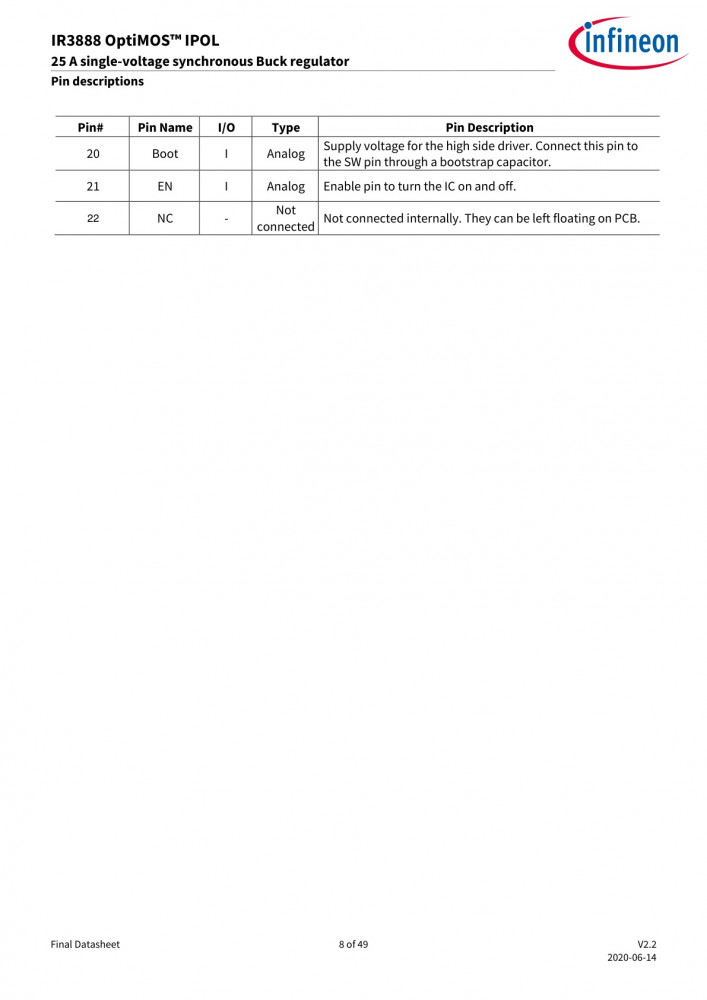 IR3888 datasheet page 8