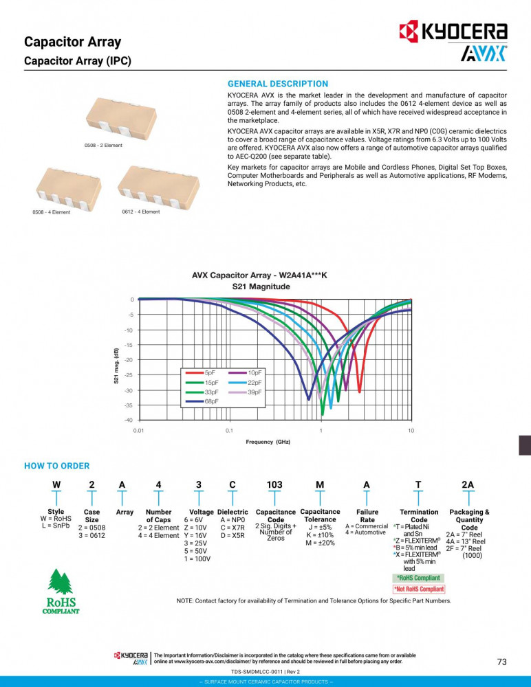 W2A capacitor array technical document, page 2