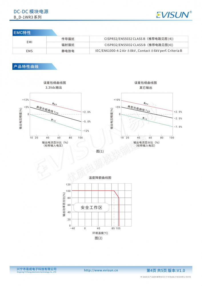 EVISUN B1505D-1WR3 datasheet page 4