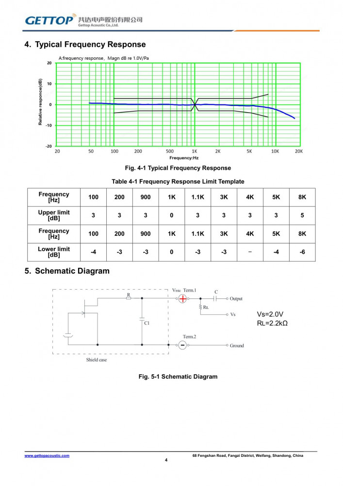 BOM6022BP-G383RX datasheet page 5