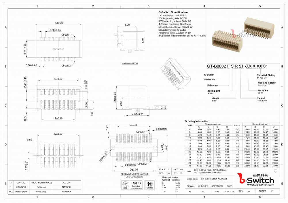 G-Switch GT-B0802FSR51-36S1101 technical document page