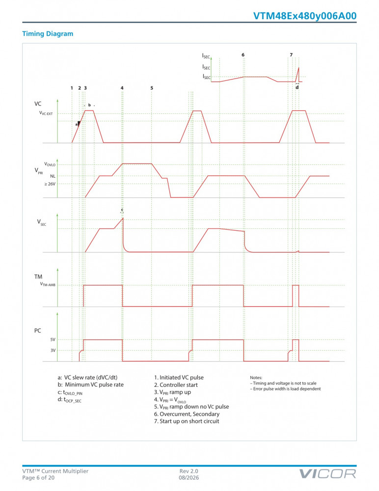 VTM48ET480T006A00 technical document, page 6
