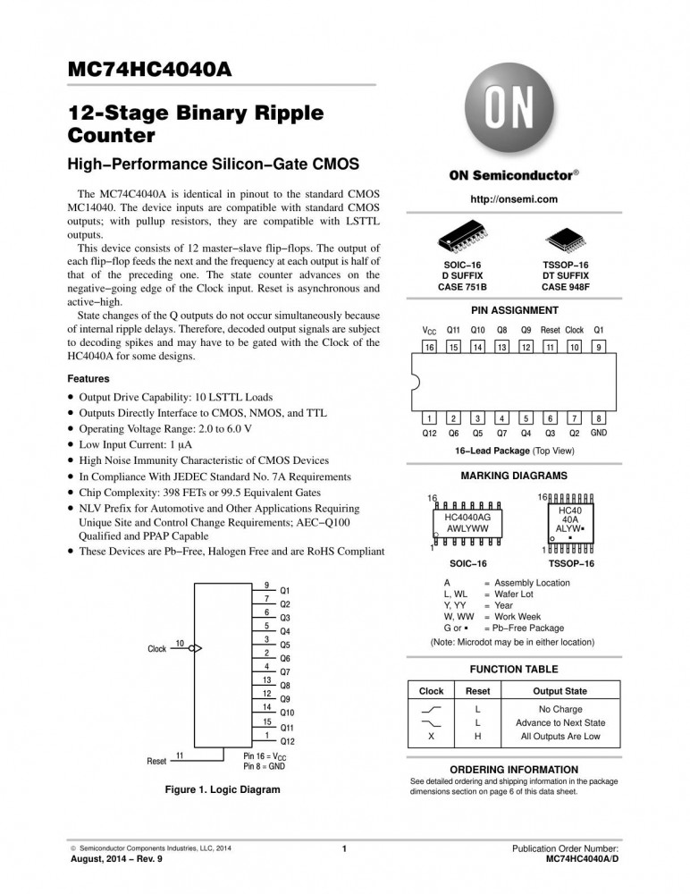 MC74HC4040AFR1 datasheet page 1