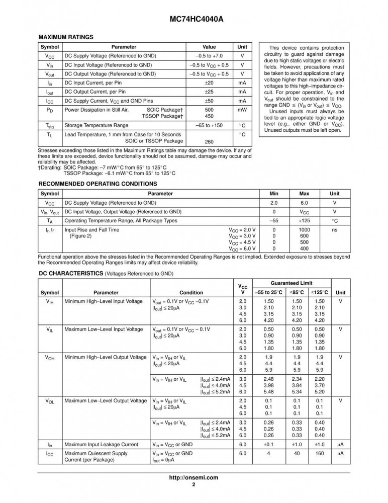 MC74HC4040AFR1 datasheet page 2