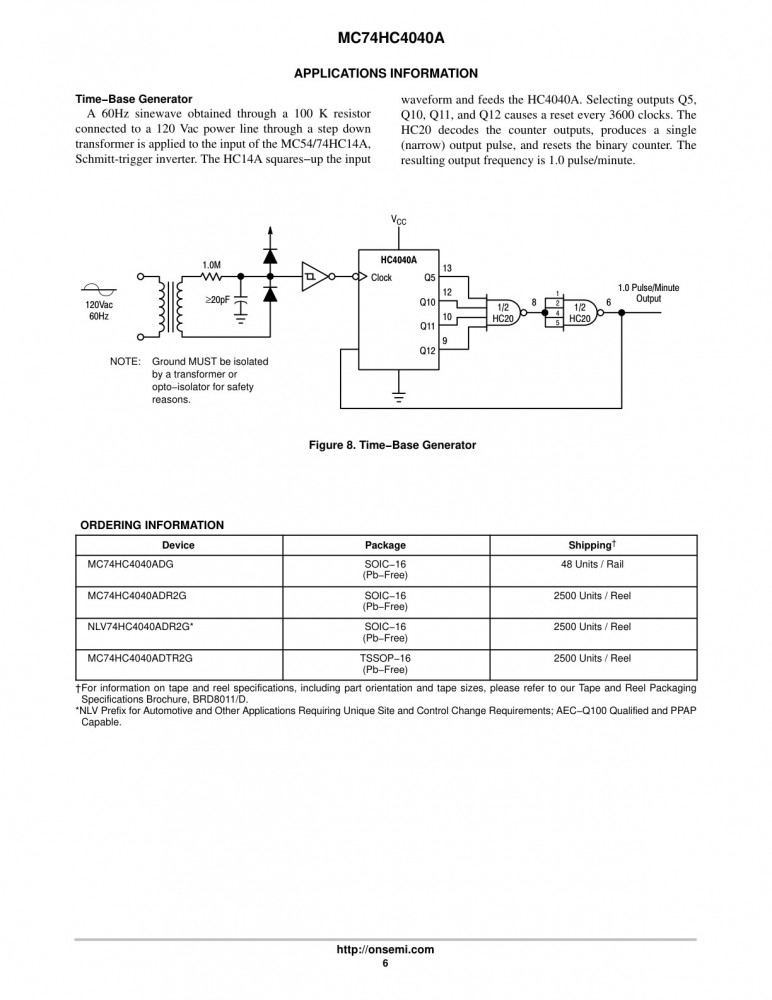 MC74HC4040AFR1 datasheet page 6