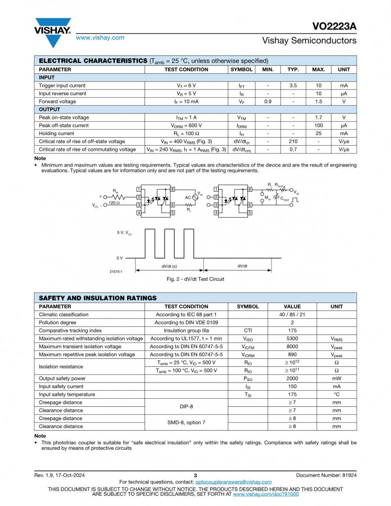 VO2223A datasheet page 3