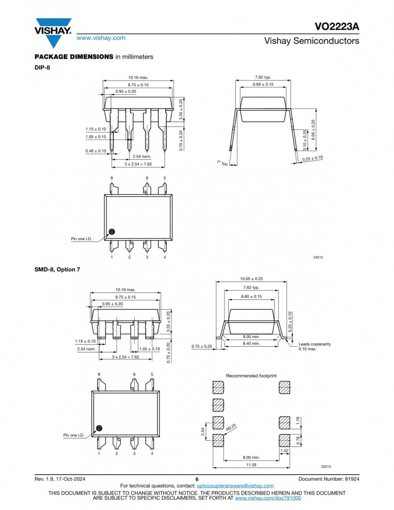 VO2223A datasheet page 6