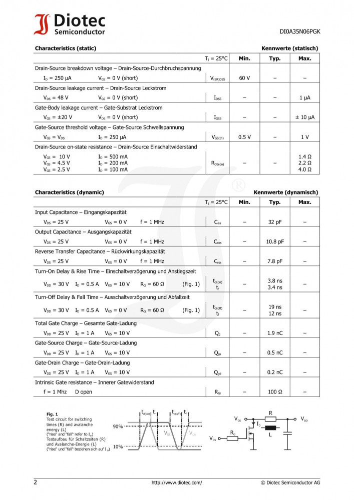 DIOTEC DI0A35N06PGK-AQ datasheet page 2