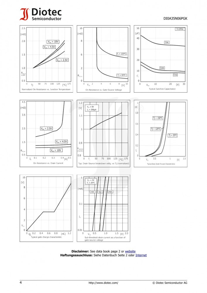 DIOTEC DI0A35N06PGK-AQ datasheet page 4